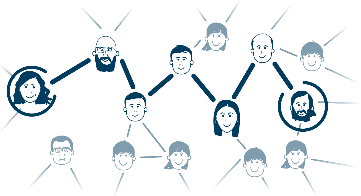 From Simmo Saan to Edsger W. Dijkstra · CSAuthors